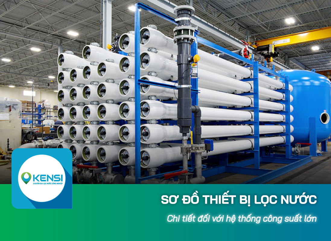 Chi Tiết Sơ Đồ Thiết Bị Lọc Nước Công Nghiệp Tối Ưu